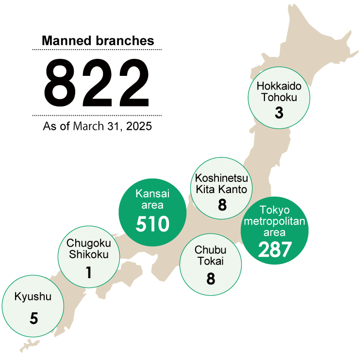 About Resona | Resona Holdings, Inc.